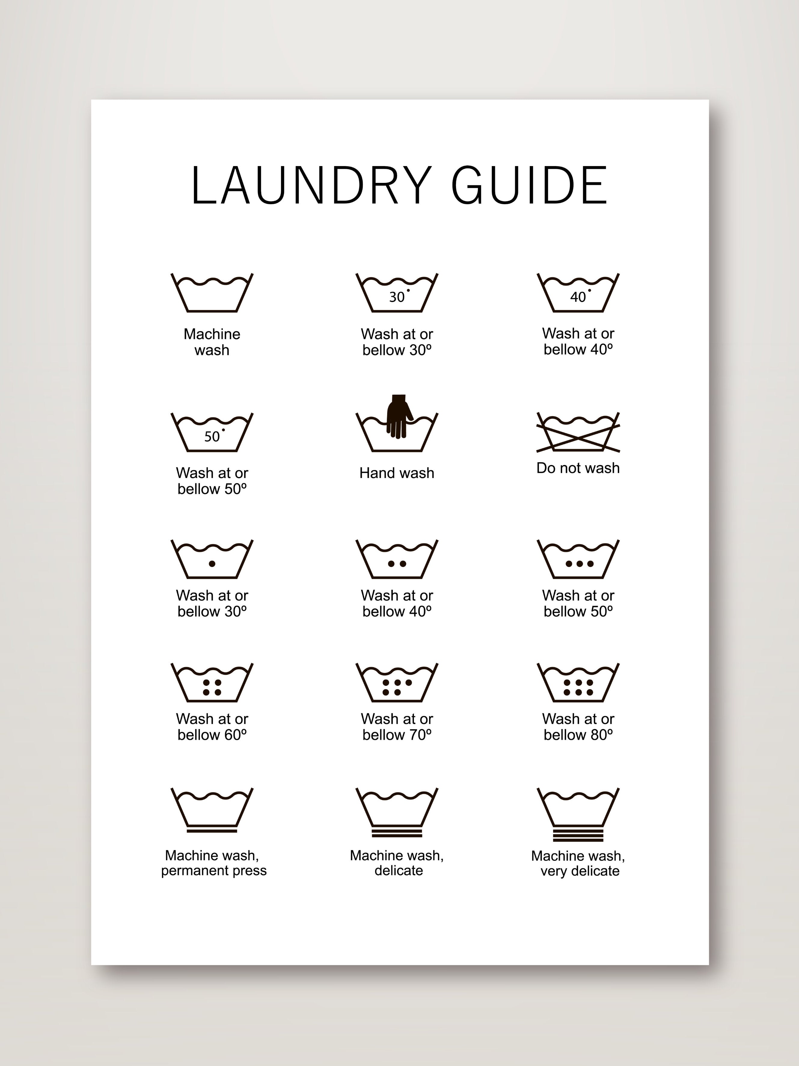 Laundry Guide – Wall Art Art Art
